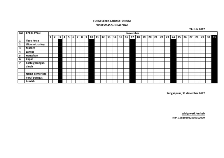 Form Ceklis Apd Laboratorium | PDF