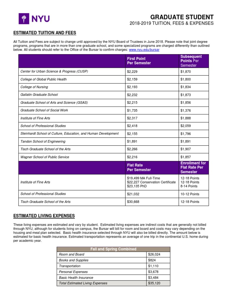Graduate Student: Estimated Tuition and Fees | PDF | New York ...