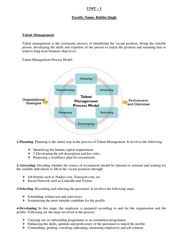 UNIT 1 Talent Management | PDF | Recruitment | Human Resources