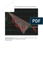 ThinkScript User Manual PDF | PDF | Parameter (Computer Programming) | Moving Average
