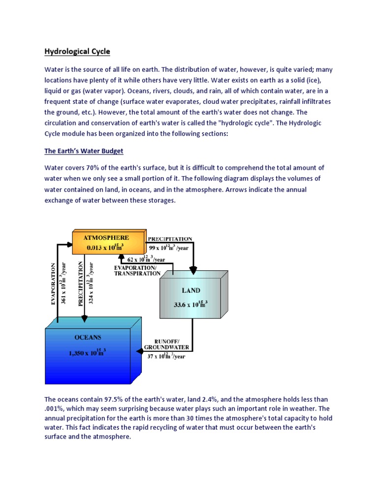 Hydrological Cycle: The Earth's Water Budget | PDF | Rain | Water Cycle