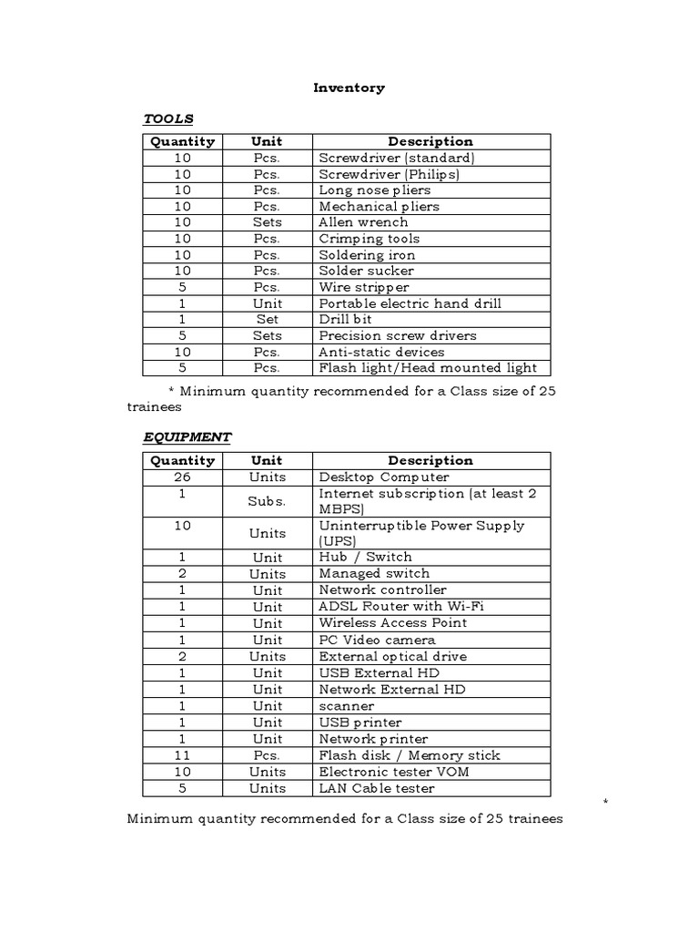 Inventory | PDF | Personal Computers | Usb Flash Drive