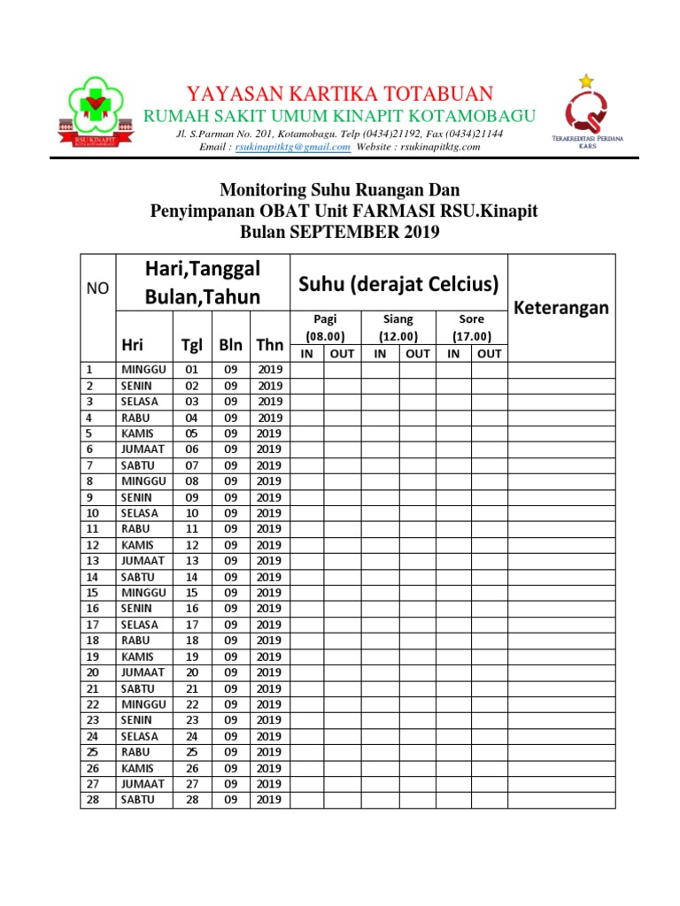 Monitoring Suhu Ruangan RSU Kinapit | PDF