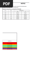 BIR RDO Directory | PDF | Finance & Money Management