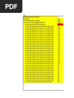 BEM Flowchart | PDF | Engineer | Test (Assessment)