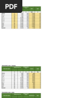 PLS Pole Tutorial Part 2 | PDF | Insulator (Electricity) | Buckling