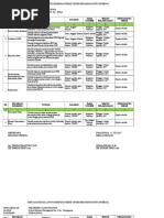 Program Kerja TPMPS SMA Negeri 2 Rupat | PDF