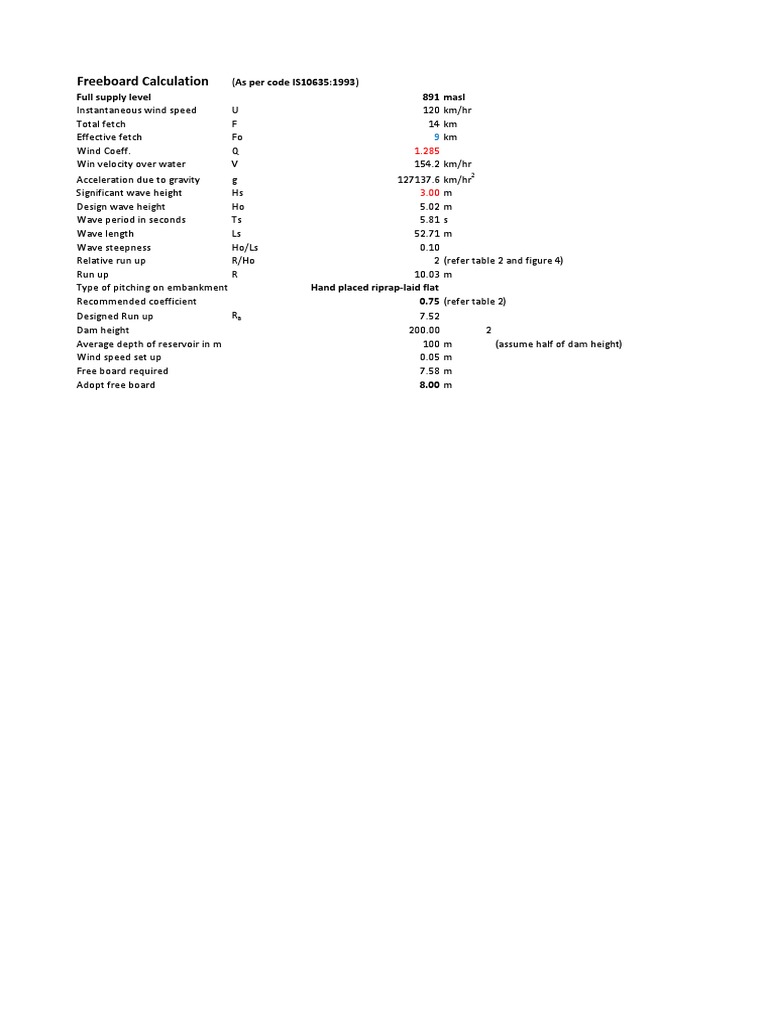 Design Freeboard | Download Free PDF | Speed | Mechanical Engineering