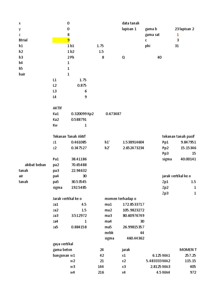 Perhitungan DPT Excel | PDF