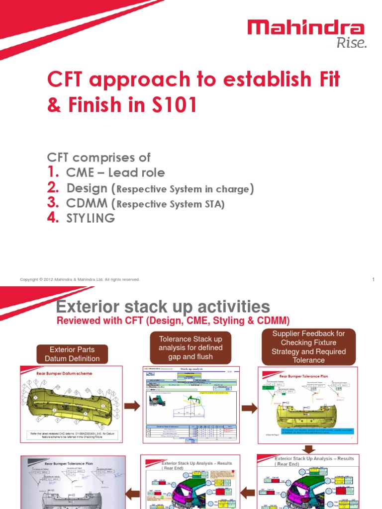 CFT Approach To Establish Fit & Finish in S101: CFT Comprises of CME ...