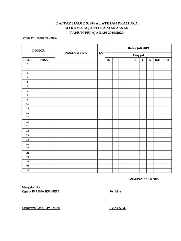 Daftar Hadir Siswa Latihan Pramuka | PDF