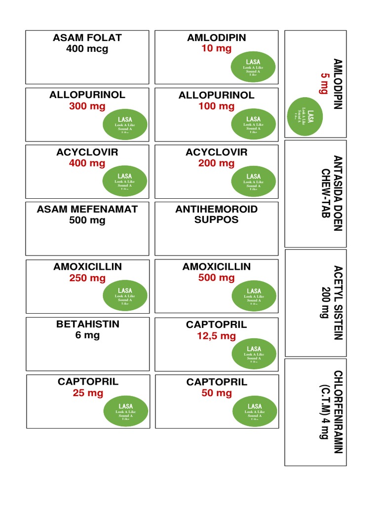 Document Showing Various Medications with Look-Alike and Sound-Alike ...