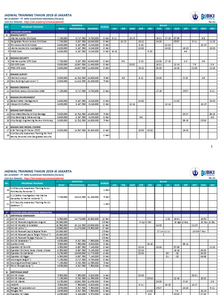Jadwal Training | PDF | Safety | Business