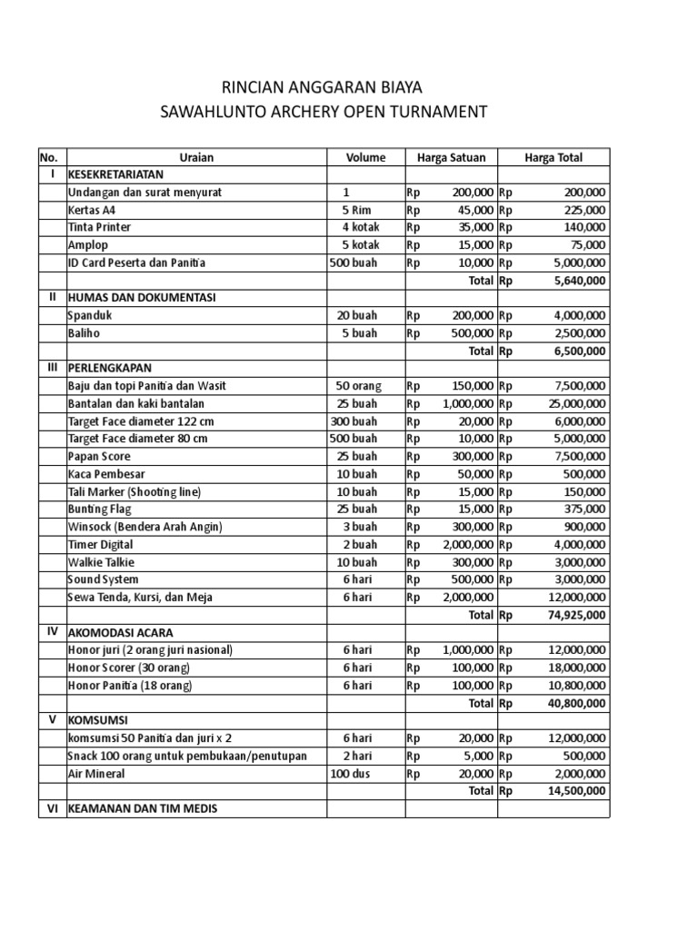 RAB Futsal 2012 | PDF