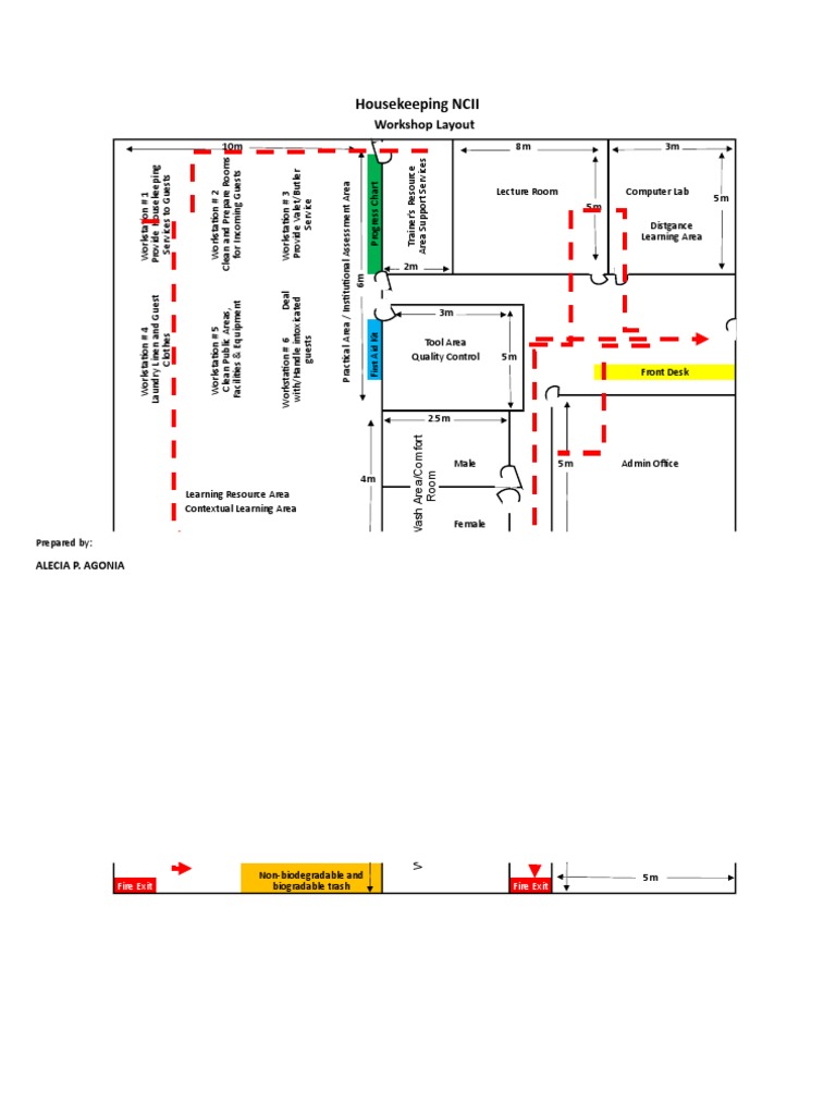 Sample Shop Layout | PDF | Cleaning | Domestic Life
