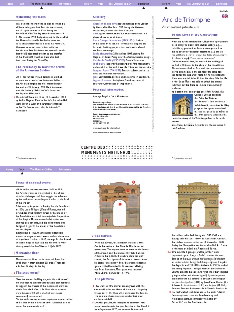 Arc de Triomphe | PDF | France | Armed Conflict