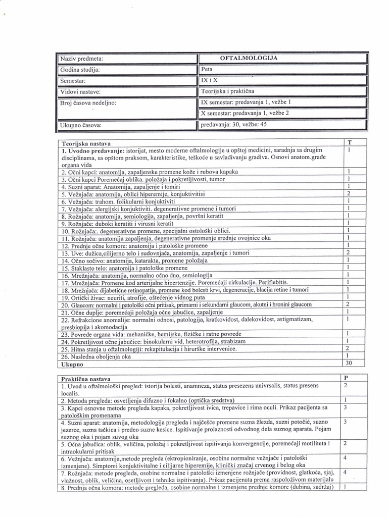 Oftalmologija: I Vidovi Broj | PDF