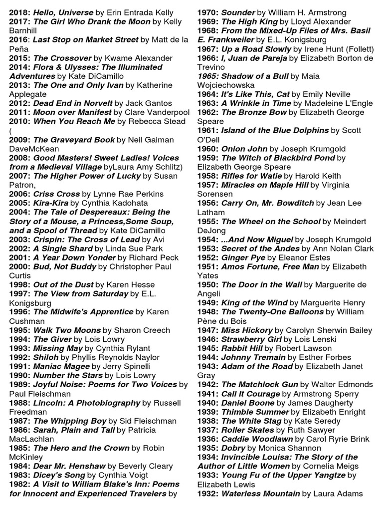 Newberry Books | PDF | American Children's Writers | Children's Literature