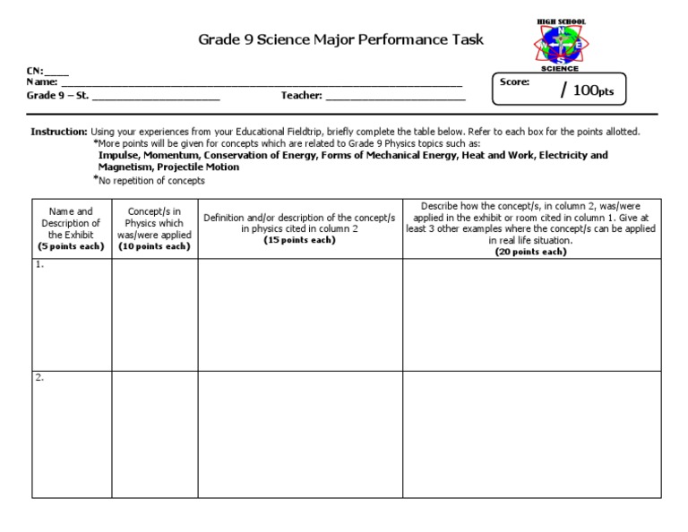 Grade 9 Science Major Performance Task: (5 Points Each) (10 Points Each ...