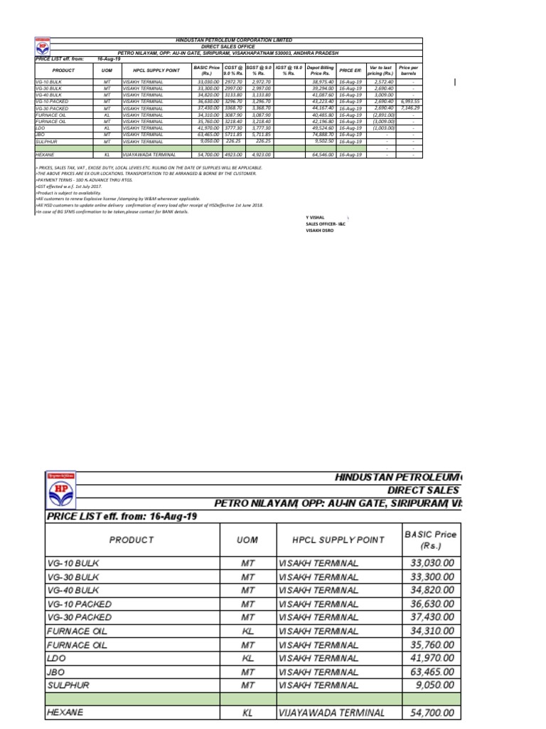 Bitumen Price List Wef - 16.08.2019 | PDF | Excise | Taxation