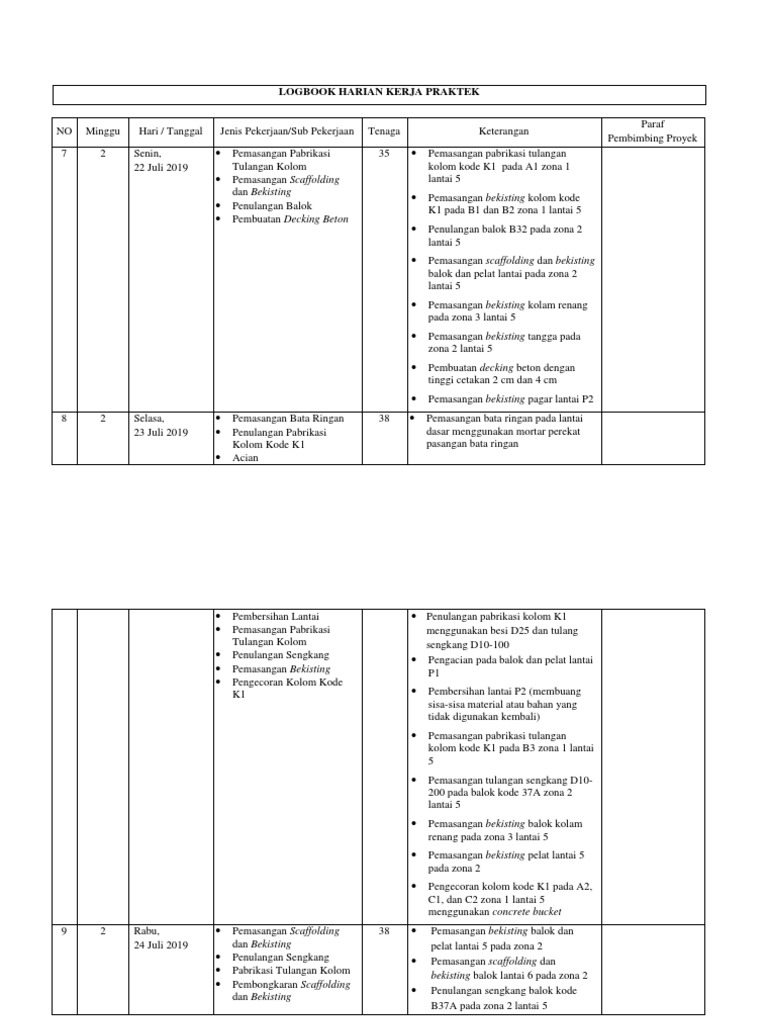 (Minggu 2) Logbook Harian Kerja Praktek | PDF