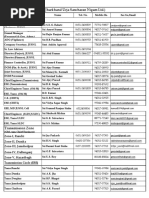 SECL Area GM Contact Numbers | PDF