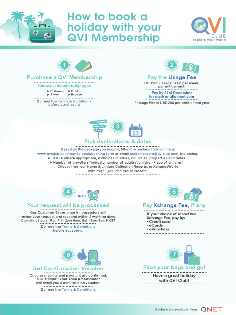 How To Book A Holiday With Your QVI Membership | PDF | Voucher | Fee