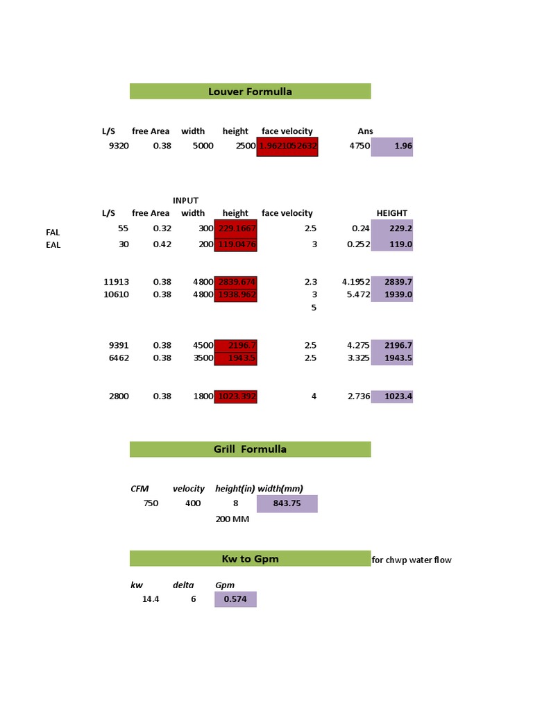 Louver Formulla: L/S Free Area Width Height Face Velocity Ans 1.96 | PDF