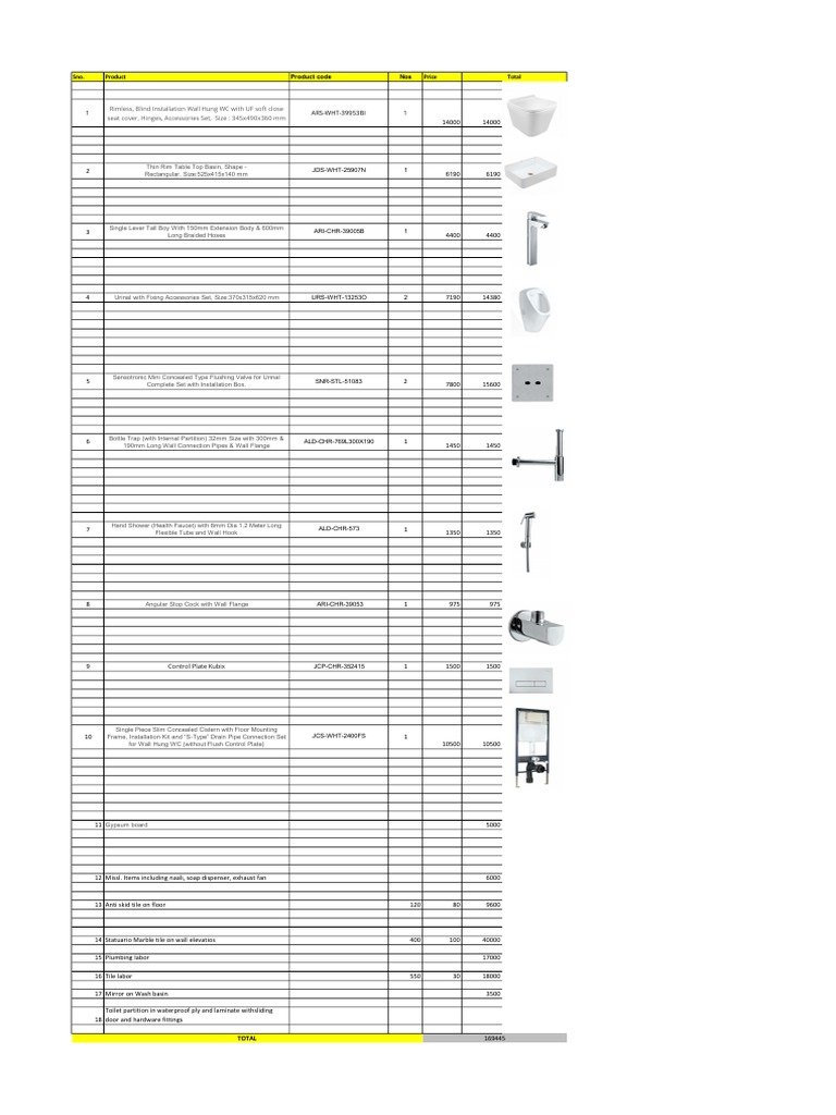 Product Code Nos: Sno. Product Price Total | PDF | Plumbing | Home ...
