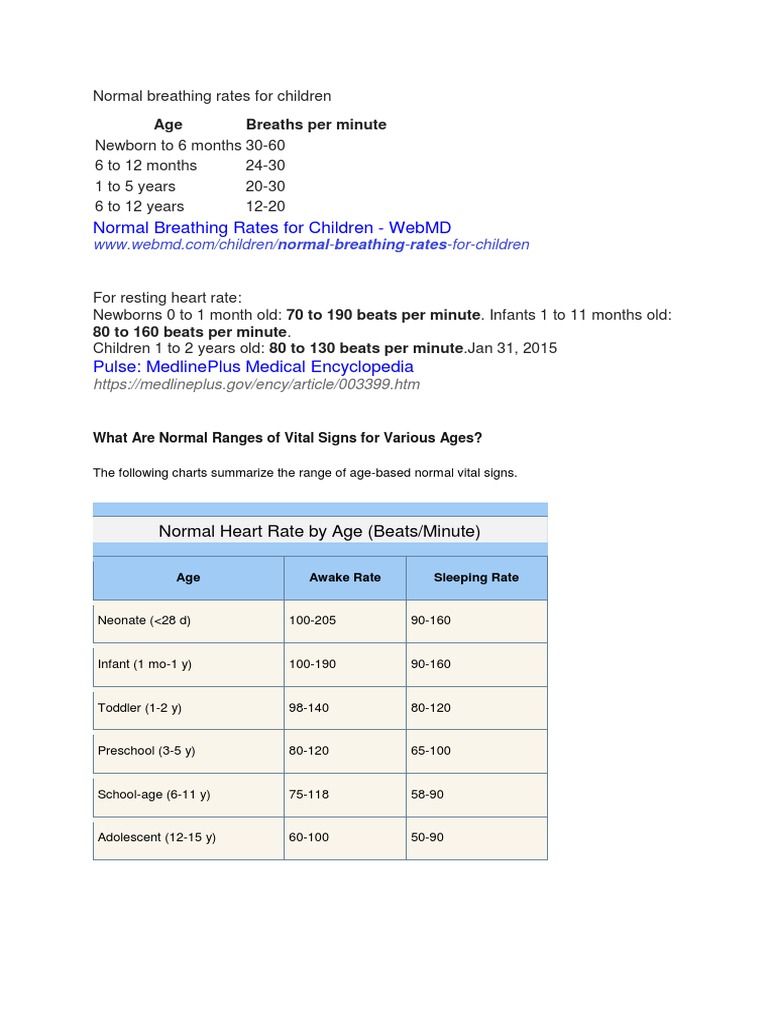 Normal Vital Signs for Children | PDF | Physiology | Cardiovascular System