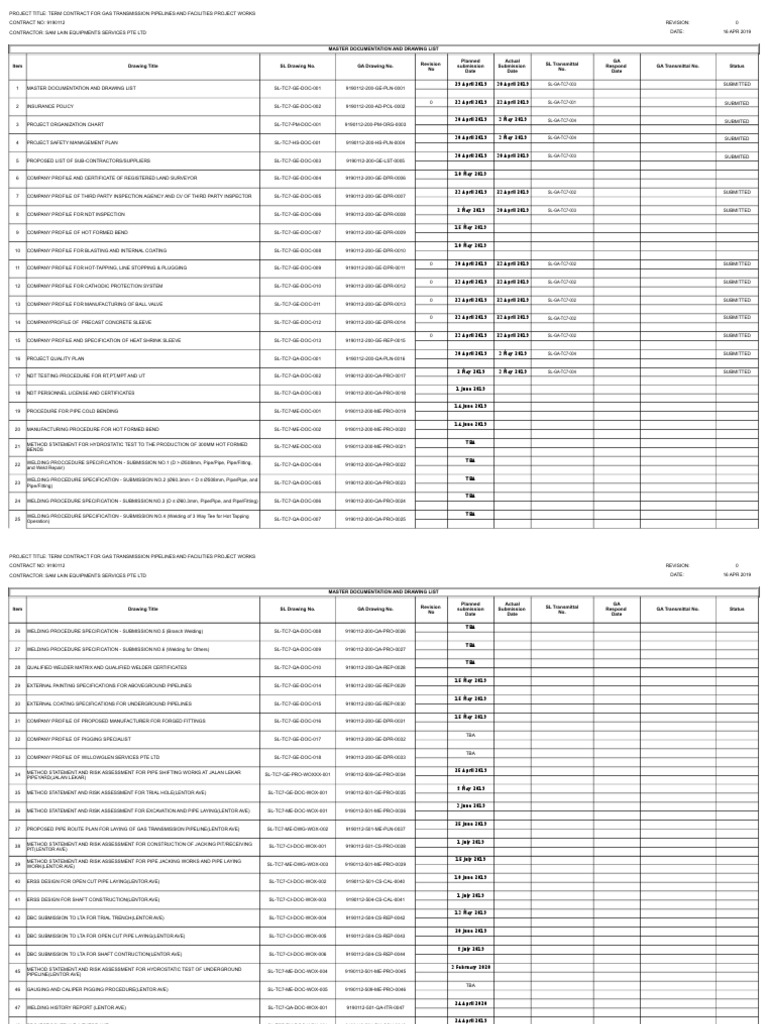 Master Drawing List TC7 - 09052019 | PDF | Nondestructive Testing ...