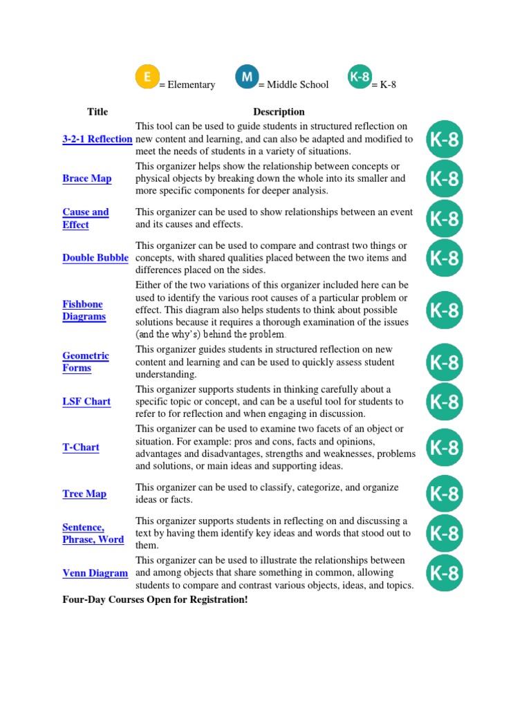 Elementary | PDF | Causality | Concept