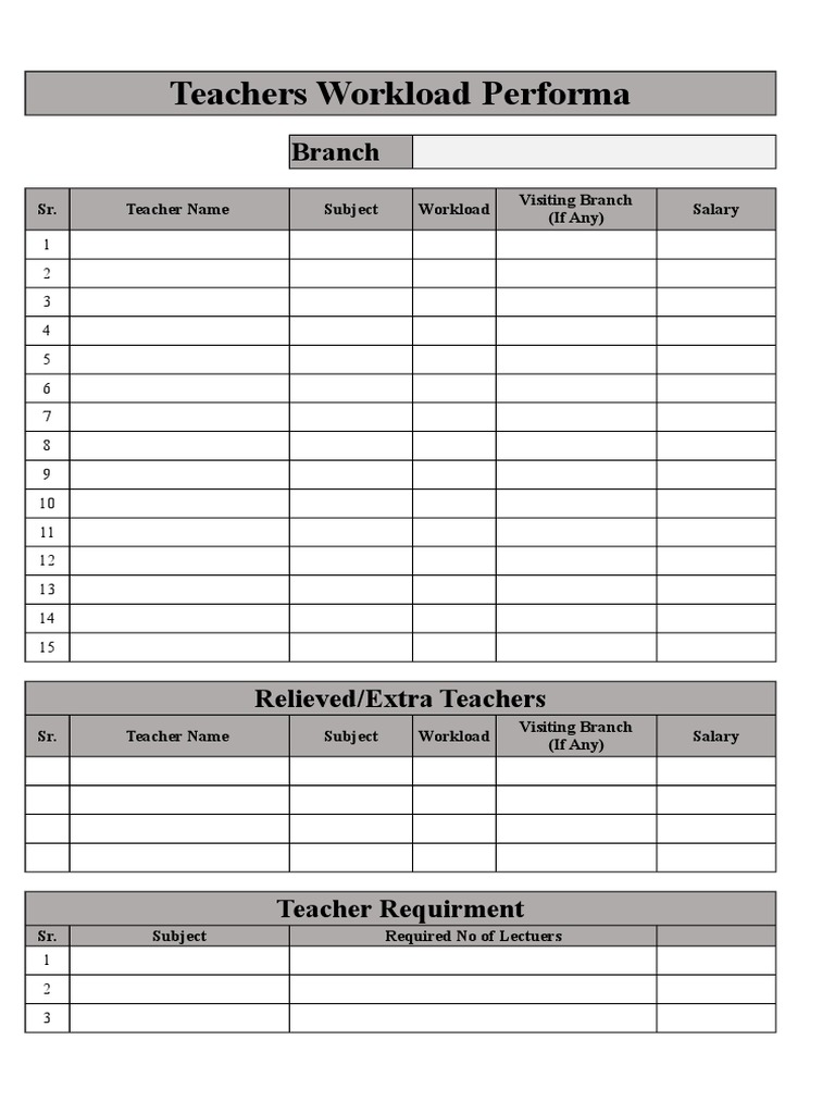 Workload Performa | PDF | Labour