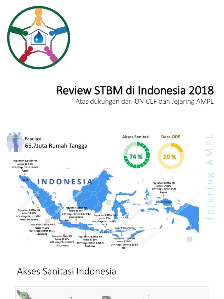 Review STBM 2018 - Workshop Nasional | PDF | Indonesia | Strait Of Malacca