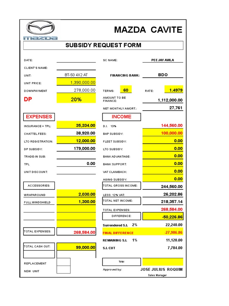 Mazda Cavite: Subsidy Request Form | PDF | Government Finances | Taxes