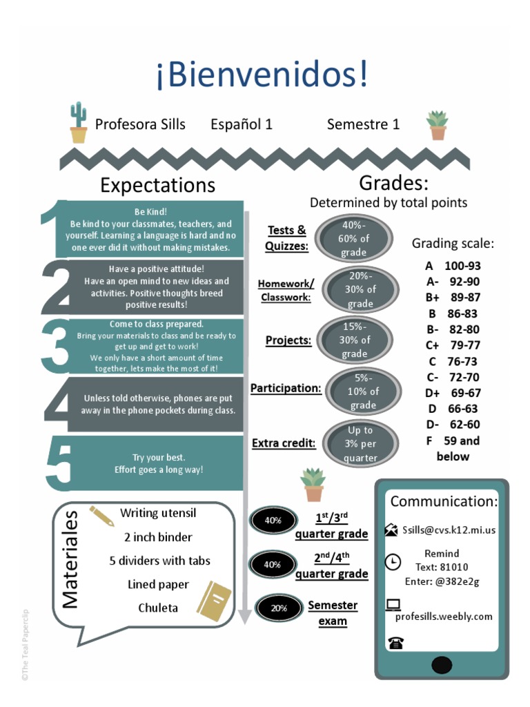 Spanish 1 Syllabus Semester 1 2019 | PDF | Linguistic Typology ...