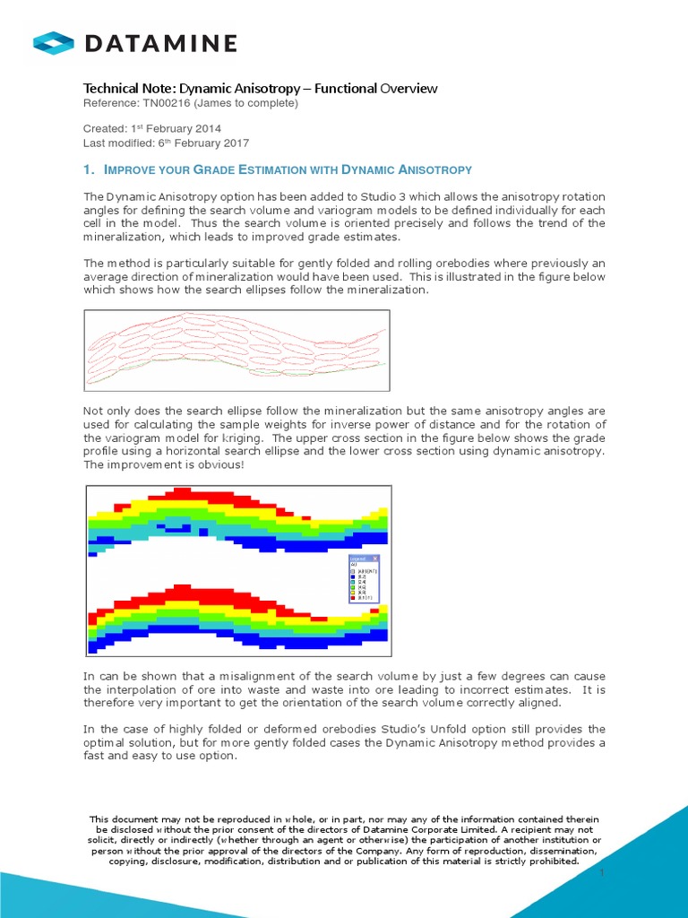 Technical Note: Dynamic Anisotropy - Functional Overview: 1. I G E D A | PDF | Anisotropy ...