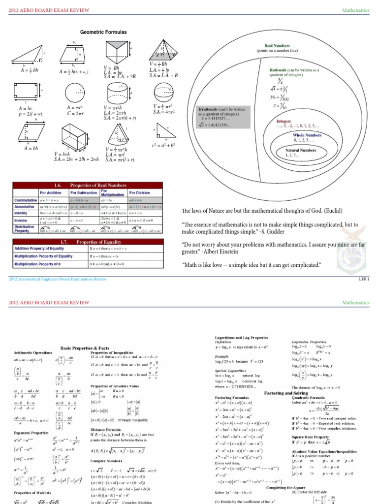 Geometry Formula Sheet: Geometric Formulas | PDF | Geometric Shapes | Analytic Geometry