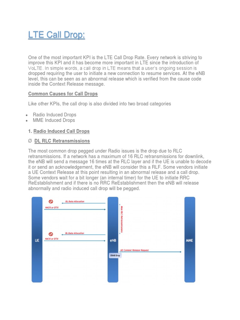 LTE Call Drop:: Common Causes For Call Drops | PDF | Program ...