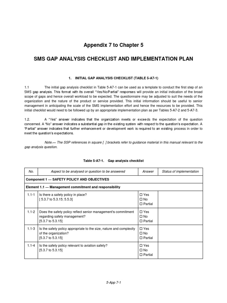 SMS Gap Analysis Checklist | PDF | Risk Management | Emergency Management