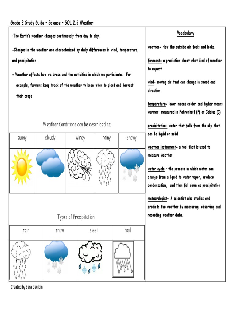Grade 2 Study Guide - Science - SOL 2.6 Weather Vocabulary | PDF | Rain ...