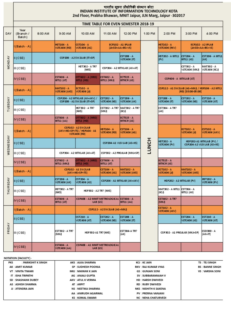 Iiitkota Timetable Effective 20190121 Complete | PDF