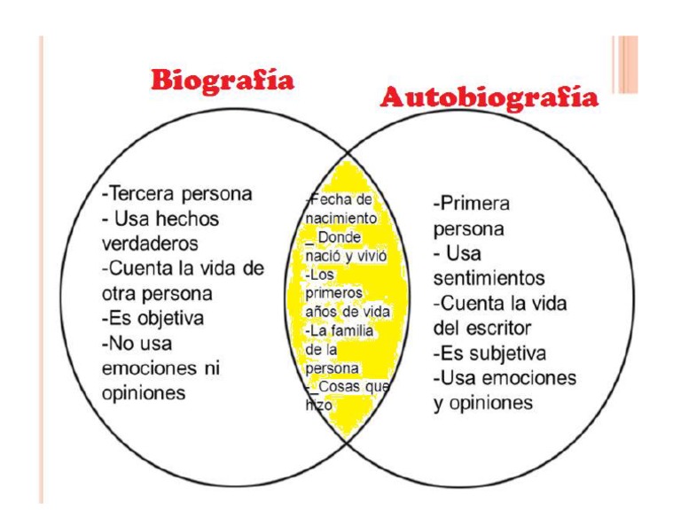 diferencias entre biografía y autobiografía diferencias entre biografía y autobiografía