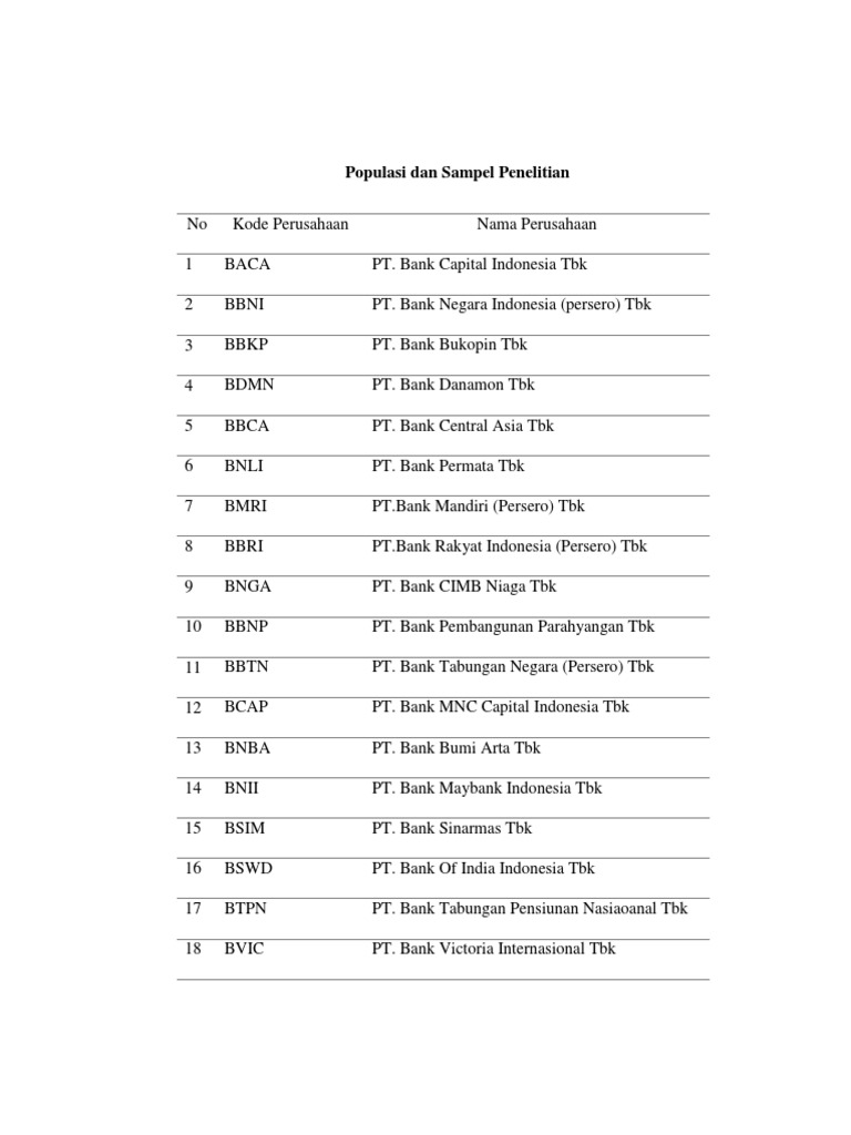 Tabel Data Perusahaan | PDF