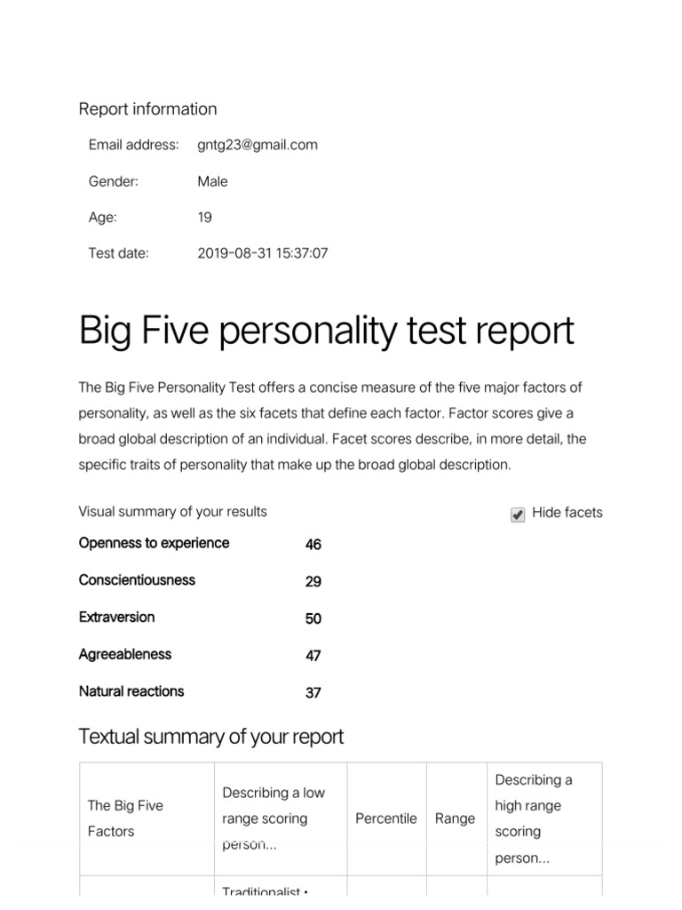 Big Five Personality Test Results | PDF | Psychological Concepts ...