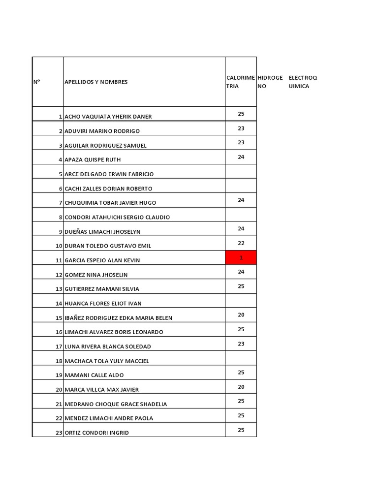 Lista | PDF | Deportes