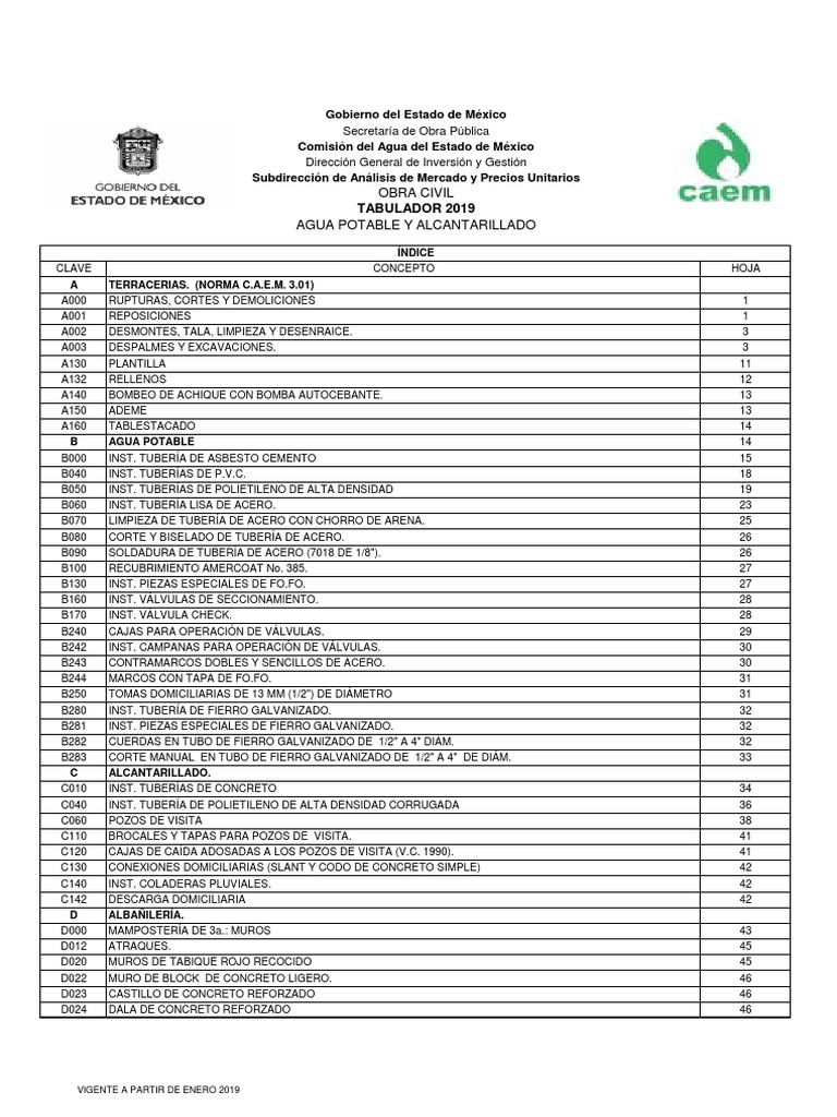 Tabulador Agua Potable | PDF | Hormigón | Tubería (transporte de fluidos)