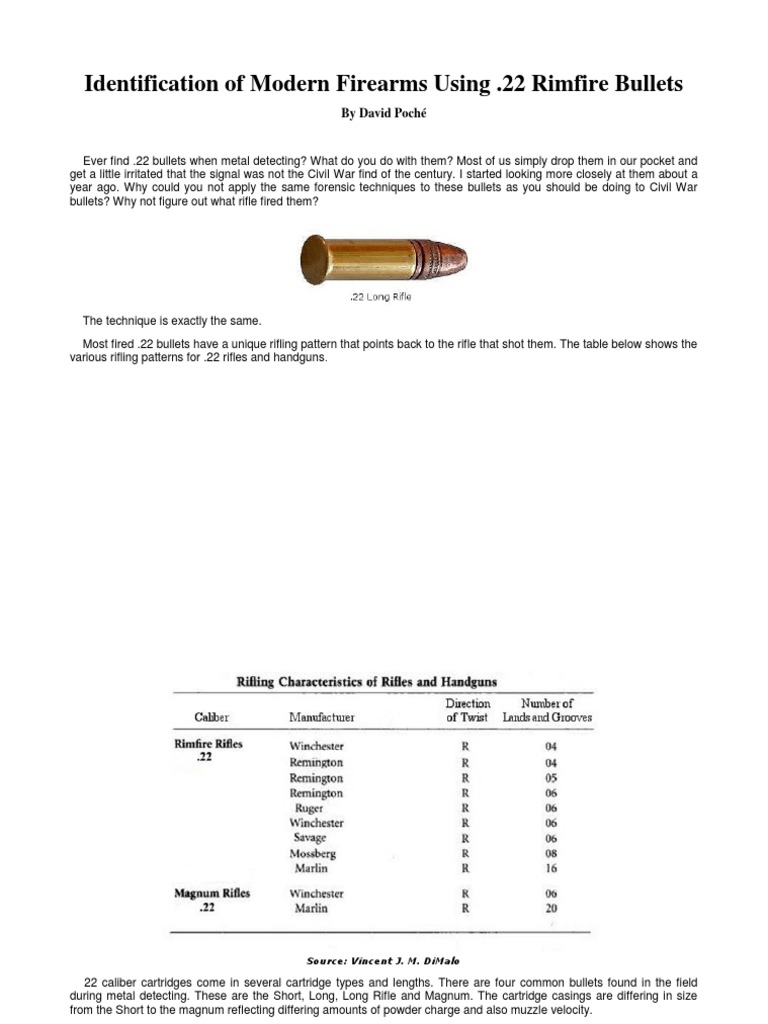 Identification of Modern Firearms Using | PDF | Cartridge (Firearms ...