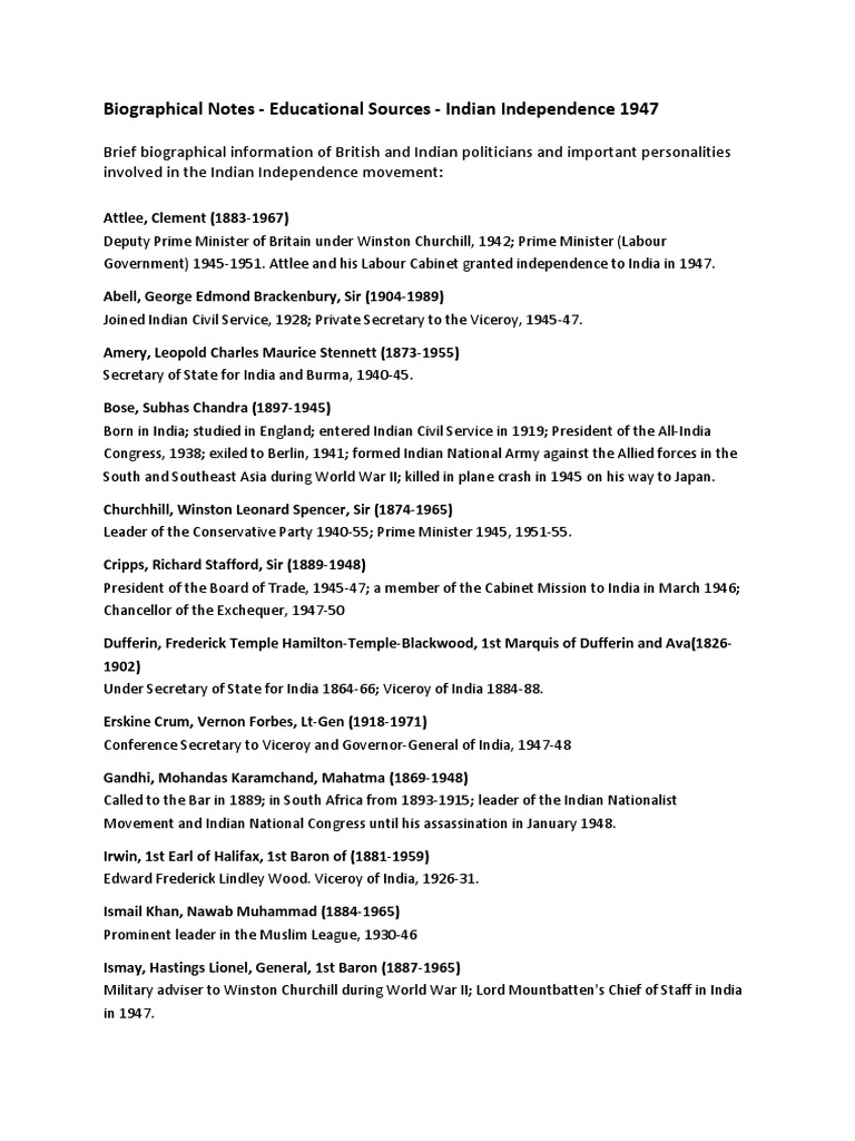 Biography of Indian Leaders | PDF | Muhammad Ali Jinnah | South Asia