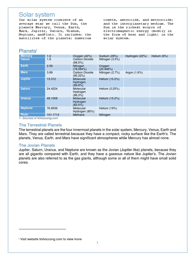 A Comprehensive Overview of Our Solar System | PDF | Solar System | Planets